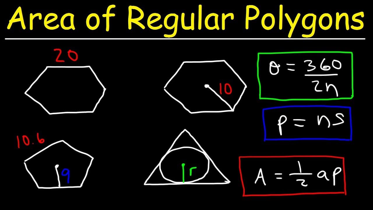 Area of Regular Polygons - Hexagons, Pentagons, & Equilateral Triangles ...