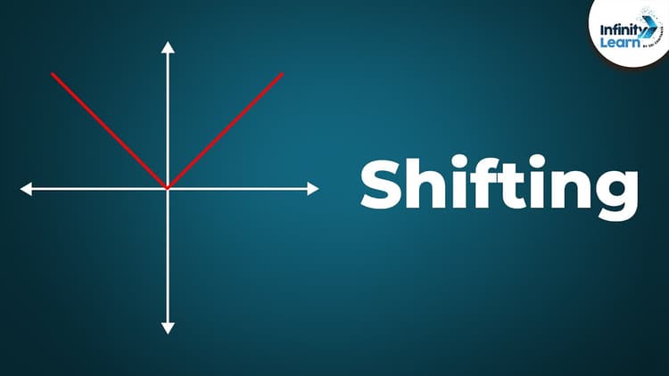 Interpret Shifting of Function Graphs (GMAT/GRE/CAT/Bank PO/SSC CGL ...