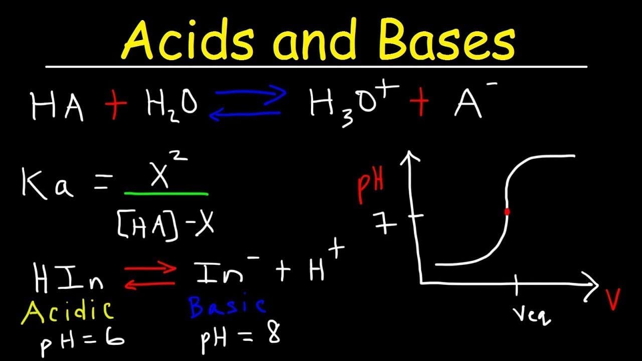 Acids and Bases Review - General Chemistry - Practice Test | Glasp