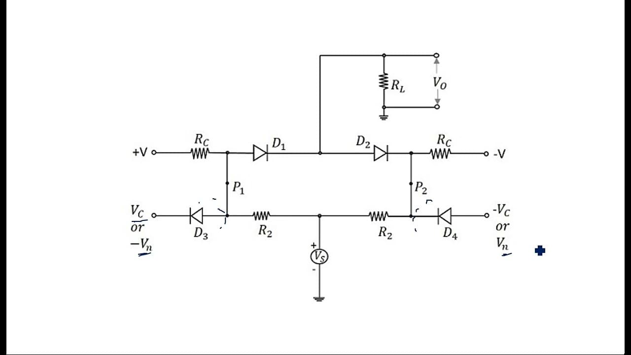 Sampling gate | Four diode | Circuit diagram | PDC | Lec-130 | Glasp