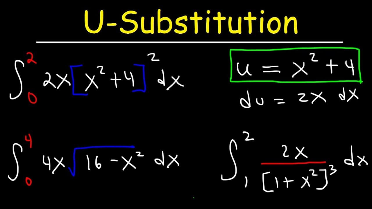 How to Evaluate Definite Integrals Using U-Substitution | Glasp